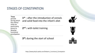 Functional Constipation Infants & Children,nestle.pptx