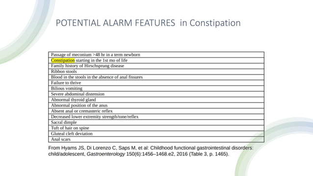 Functional Constipation Infants & Children,nestle.pptx