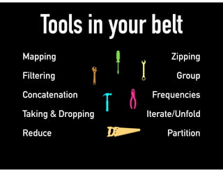 Functional converter project | PDF