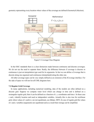 Functional coverages (paper) | PDF