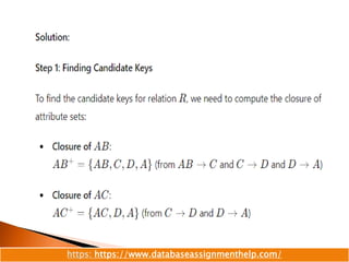 Mastering Functional Dependencies in Database Management | PPT