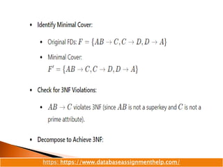Mastering Functional Dependencies in Database Management | PPT