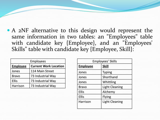 Functional dependencies and normalization | PPT Functional dependencies and normalization | PPT