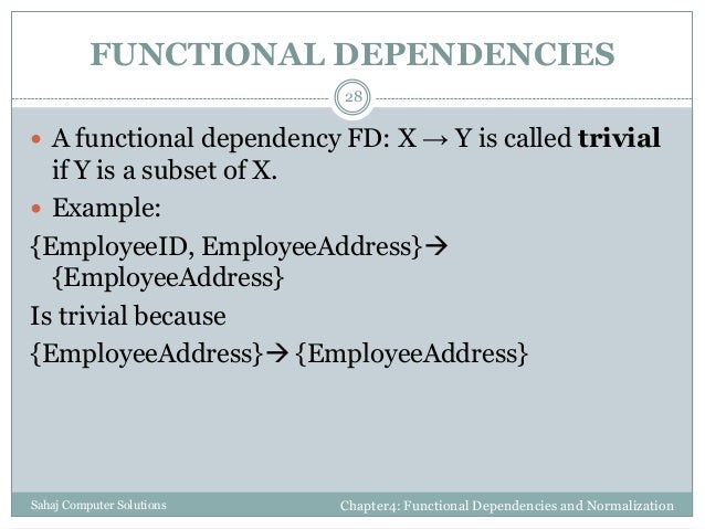 Functional Dependencies And Normalization For Relational Databases 4812