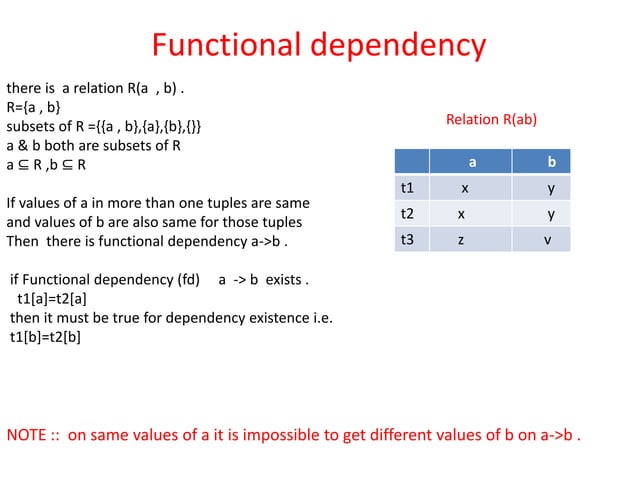 Functional dependency | PPTX | Databases | Computer Software and Applications