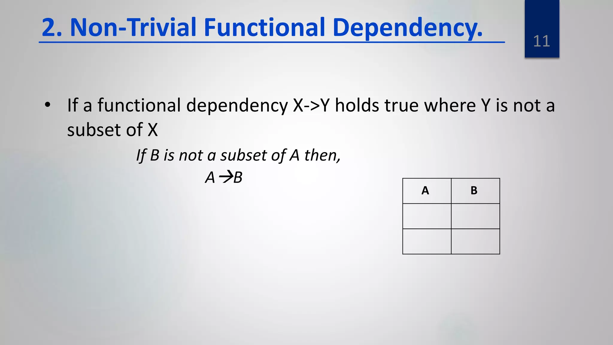 Functional dependency | PPSX | Databases | Computer Software and Applications