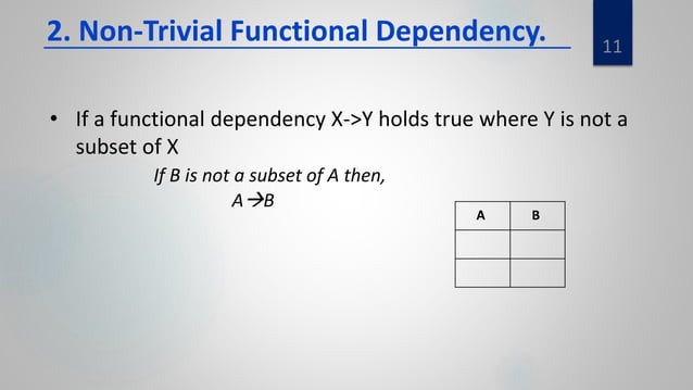 Functional dependency | PPSX | Databases | Computer Software and Applications