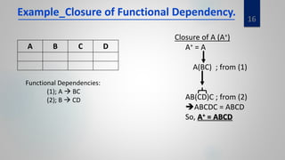 Functional dependency | PPSX