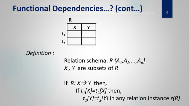 Functional dependency | PPSX | Databases | Computer Software and Applications