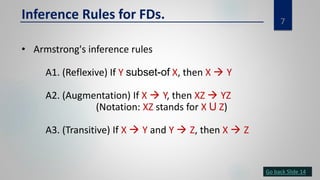 Functional dependency | PPSX