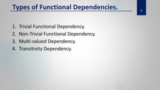 Functional dependency | PPSX