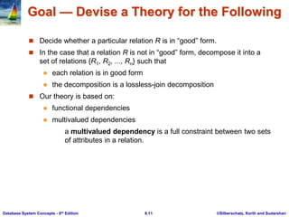 Functional dependency.pptx