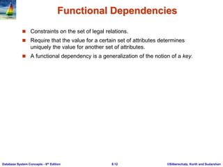 Functional dependency.pptx