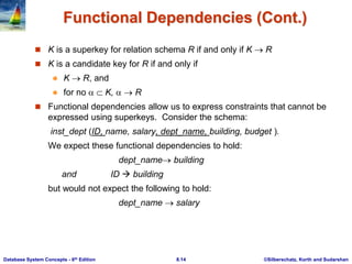 Functional dependency.pptx