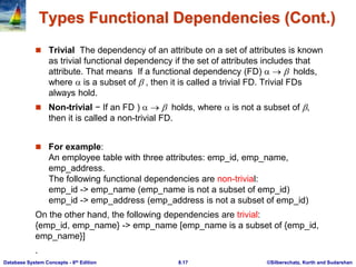 Functional dependency.pptx