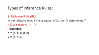 Functional Dependency.pptx