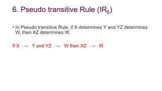 Functional Dependency.pptx