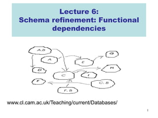 Functional dependency in relational database | PPT