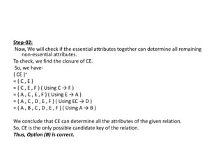 Functional dependency (database management System).pptx