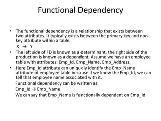 Functional dependency (database management System).pptx