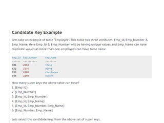 Functional dependency (database management System).pptx