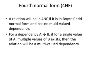 Functional dependency (database management System).pptx