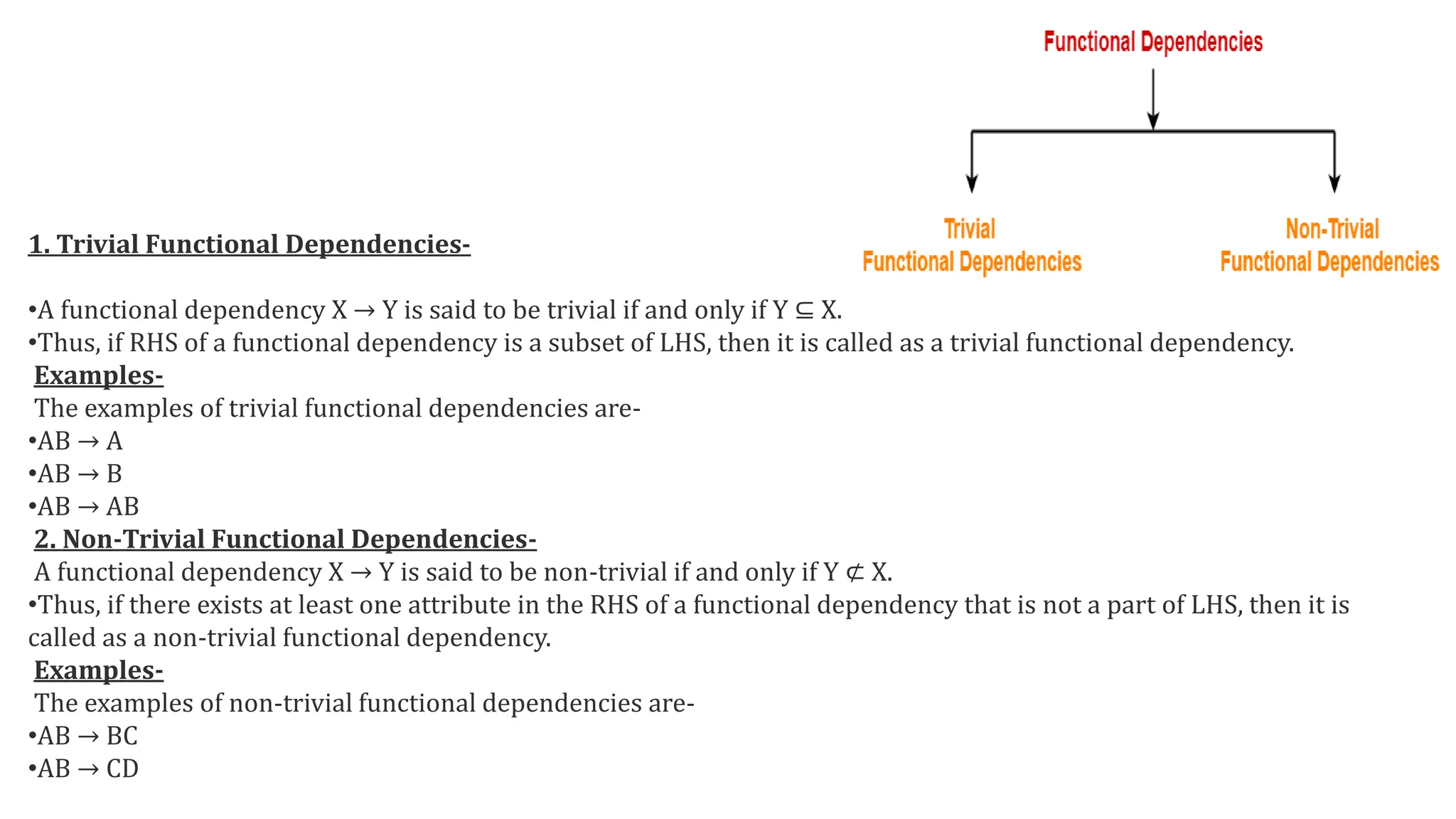 functional dependency in engineering.pptx