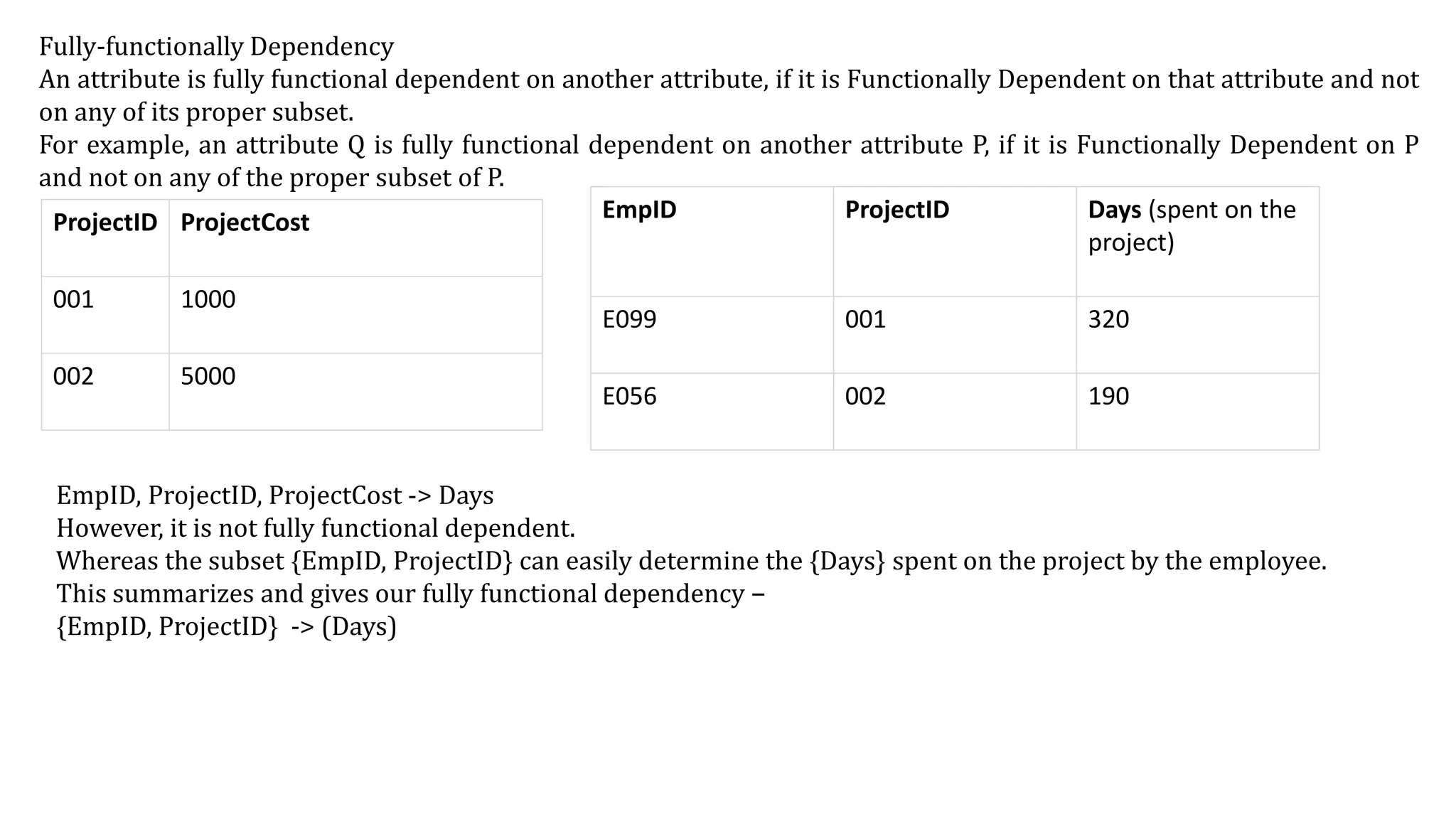 functional dependency in engineering.pptx