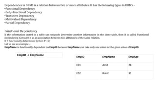 functional dependency in engineering.pptx