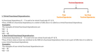 functional dependency in database (1).pptx
