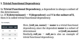 functional dependency in database (1).pptx