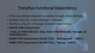 Functional Dependency in DBMS Enggg.pptx