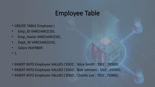 Functional Dependency in DBMS Enggg.pptx