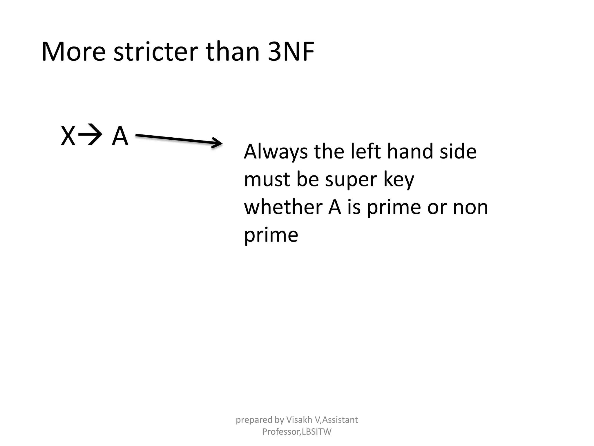 Functional dependency and normalization | PPT