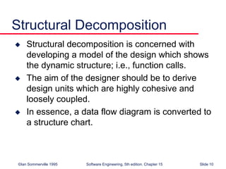functional Design DFD and data flow diagram.ppt | Web Development ...