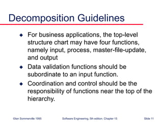 functional Design DFD and data flow diagram.ppt | Web Development ...