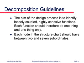 functional Design DFD and data flow diagram.ppt | Web Development ...