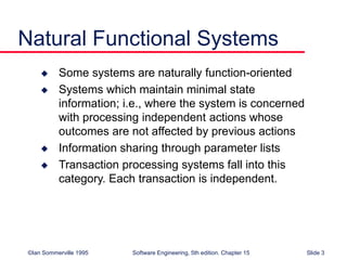 functional Design DFD and data flow diagram.ppt | Web Development ...