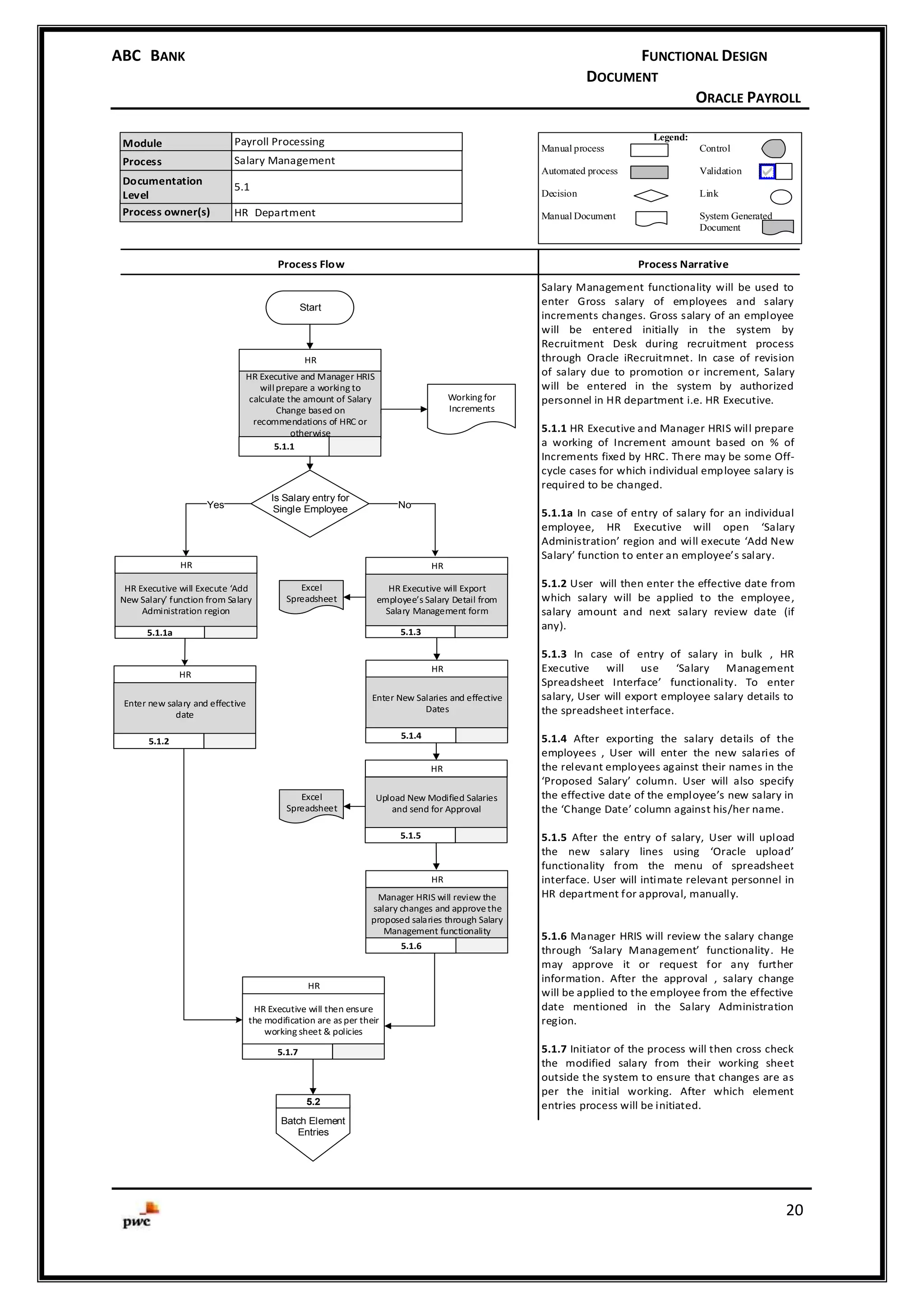 Functional Design Document - Payroll V.2.2.docx