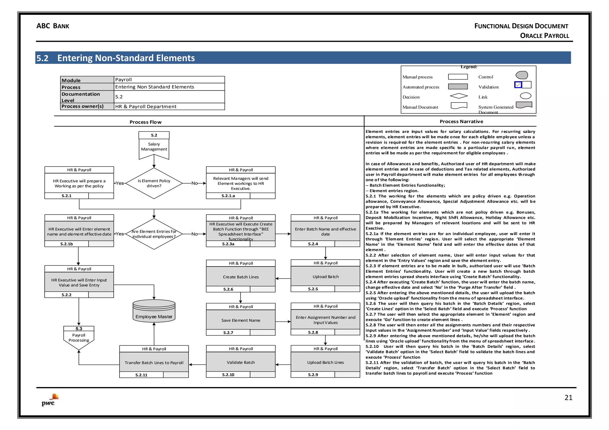 Functional Design Document - Payroll V.2.2.docx