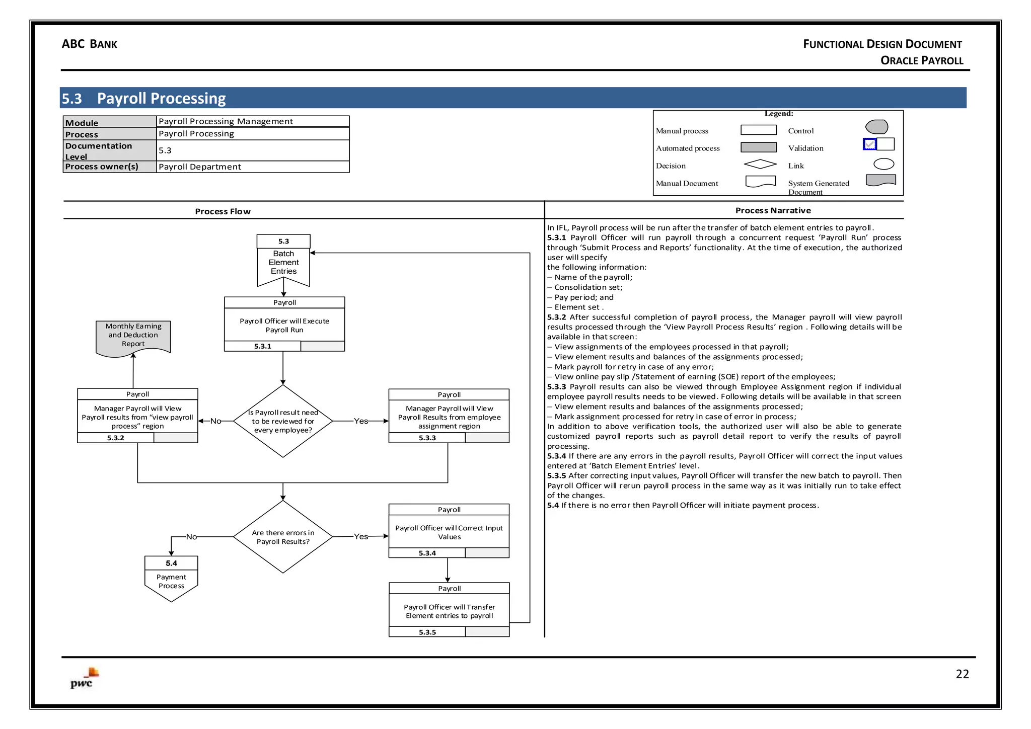 Functional Design Document - Payroll V.2.2.docx
