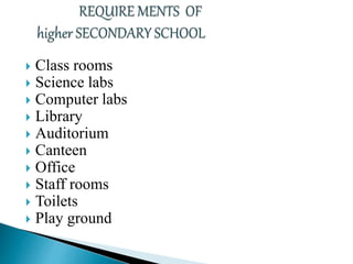 Functional design of higher secondary school building | PPT