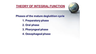 functional development in orthodontics.pptx
