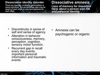 Functional disorders | PPT