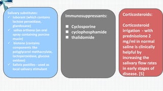 Functional disorders of_salivary_glands | PPTX | Ear, Nose and Throat ...