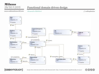 Functional domain driven design | PPT