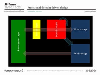 Functional domain driven design | PPT