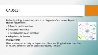 FUNCTIONAL DYSPEPSIA by Dr. Maryam Iqbal | PPTX
