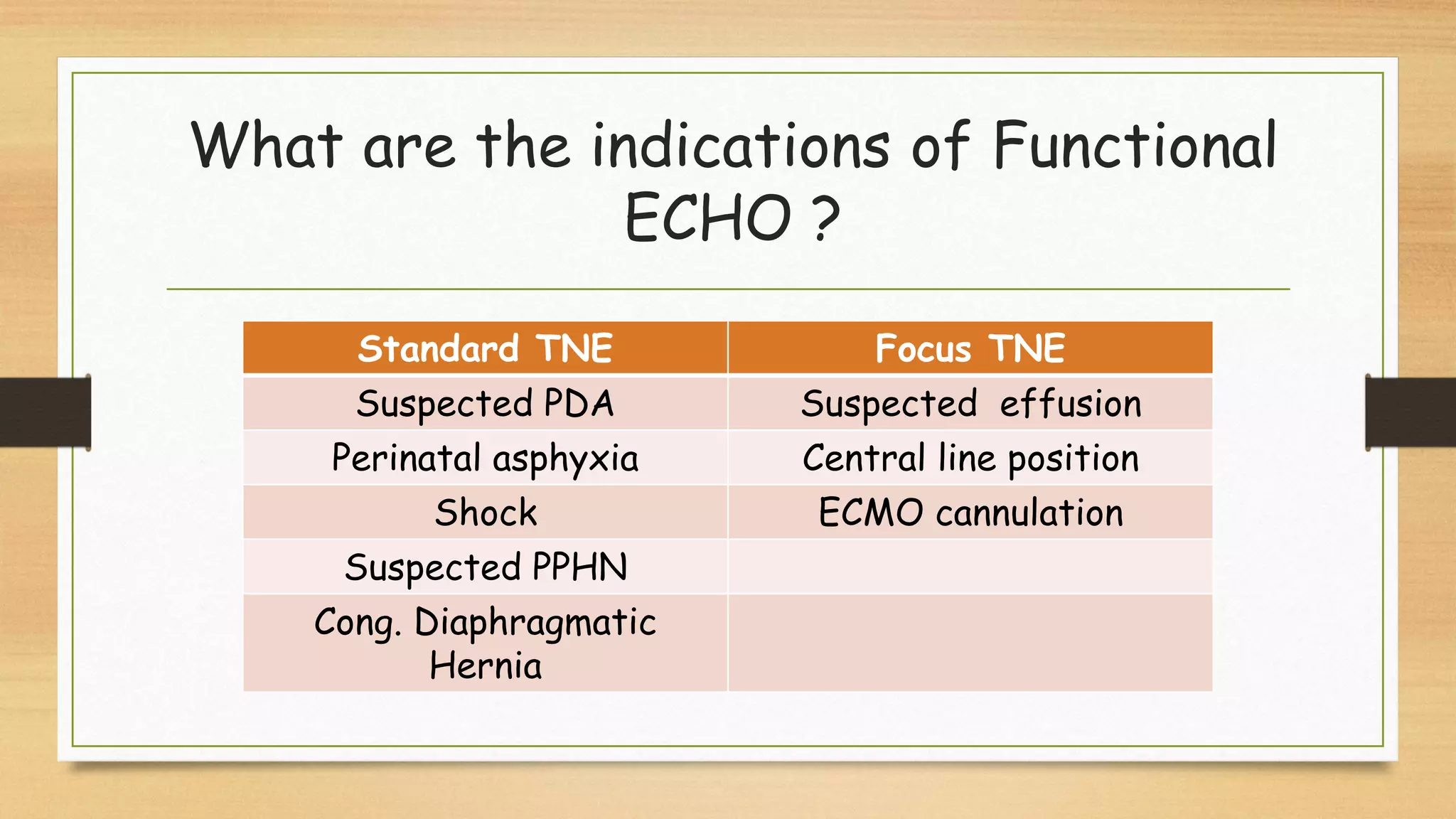 Functional echocardiography ppt | PDF