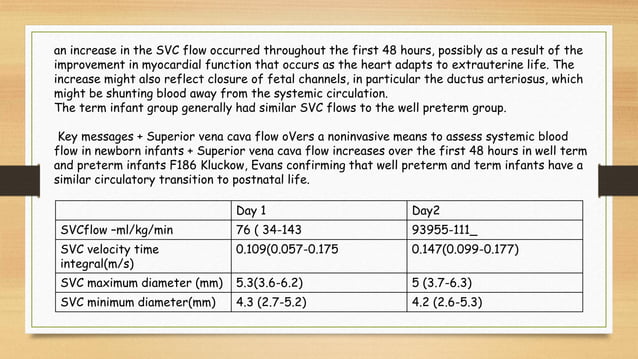 Functional echocardiography ppt | PDF | Heart and Cardiovascular ...